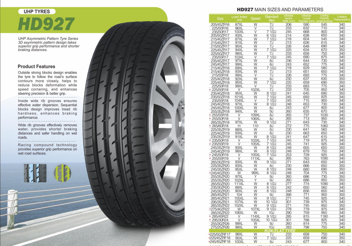 SUV UHP Tire HD927